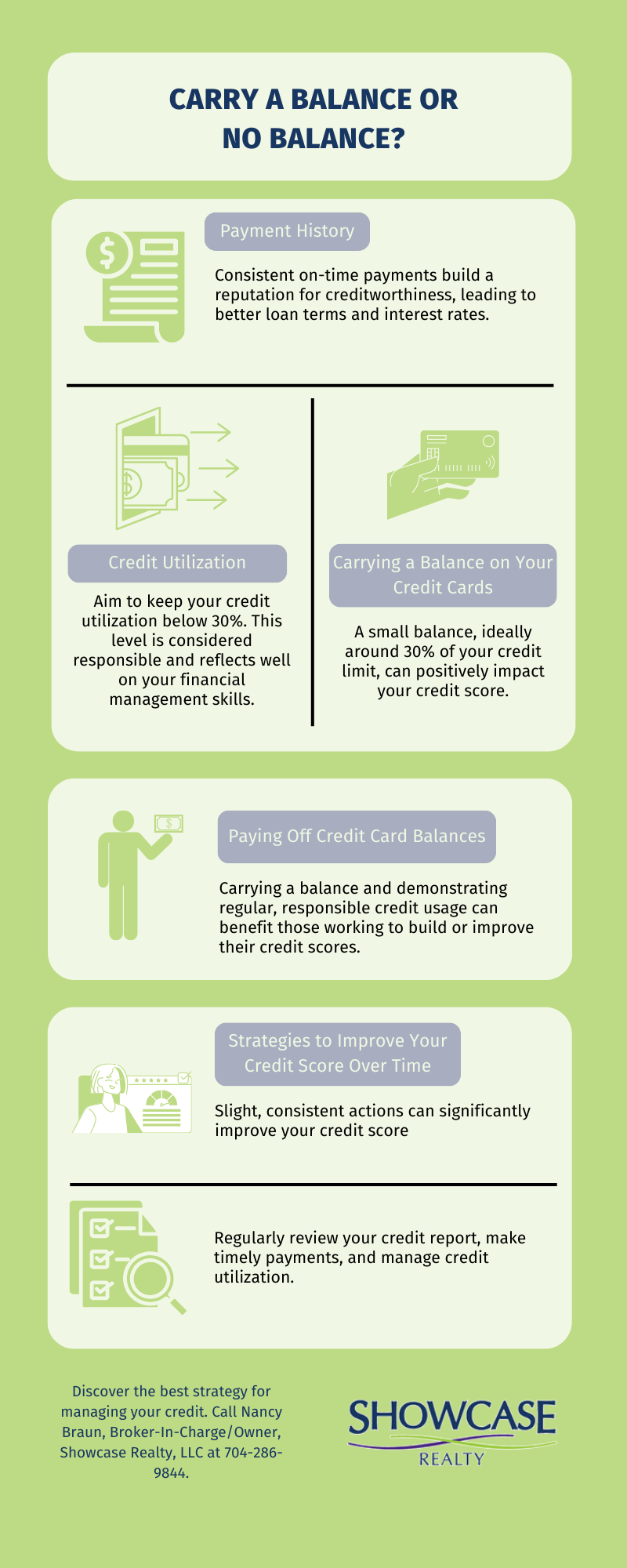 Balanced vs. No Balance: Credit Strategy